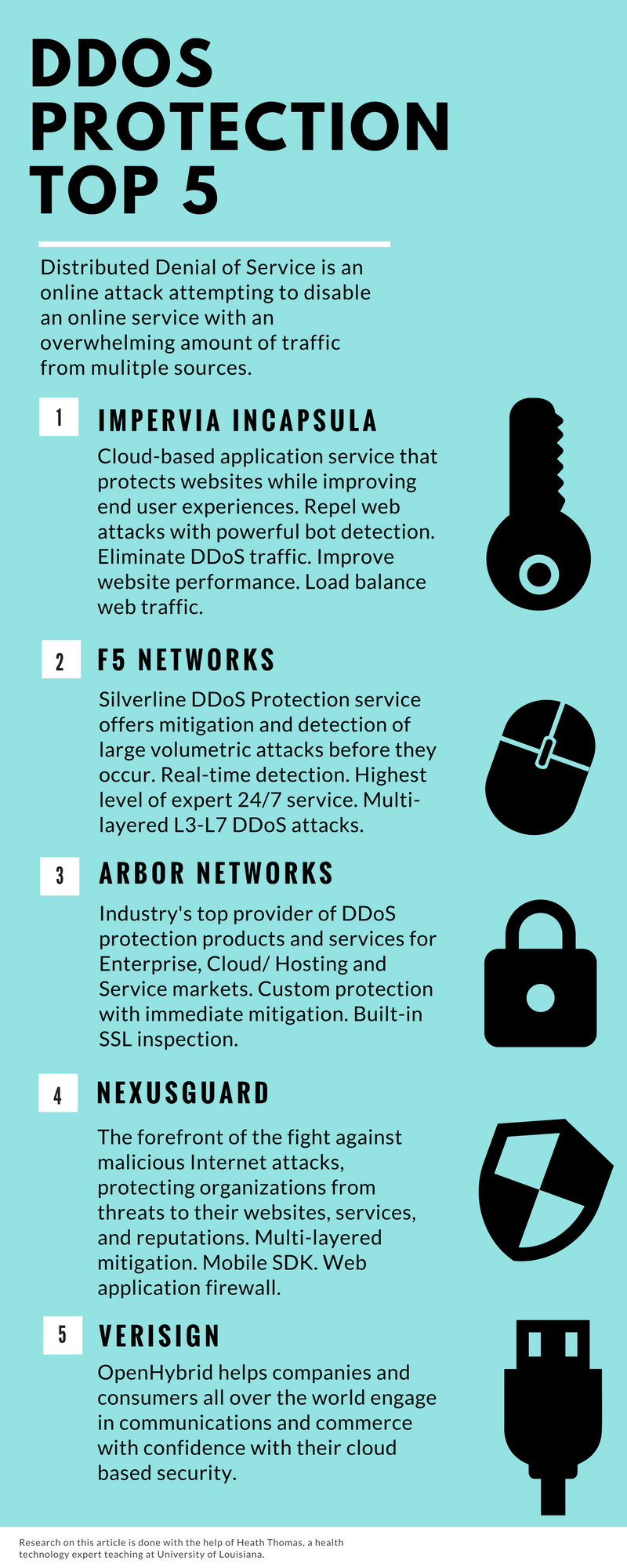 How To Be Prepared For The Next DDoS Attack